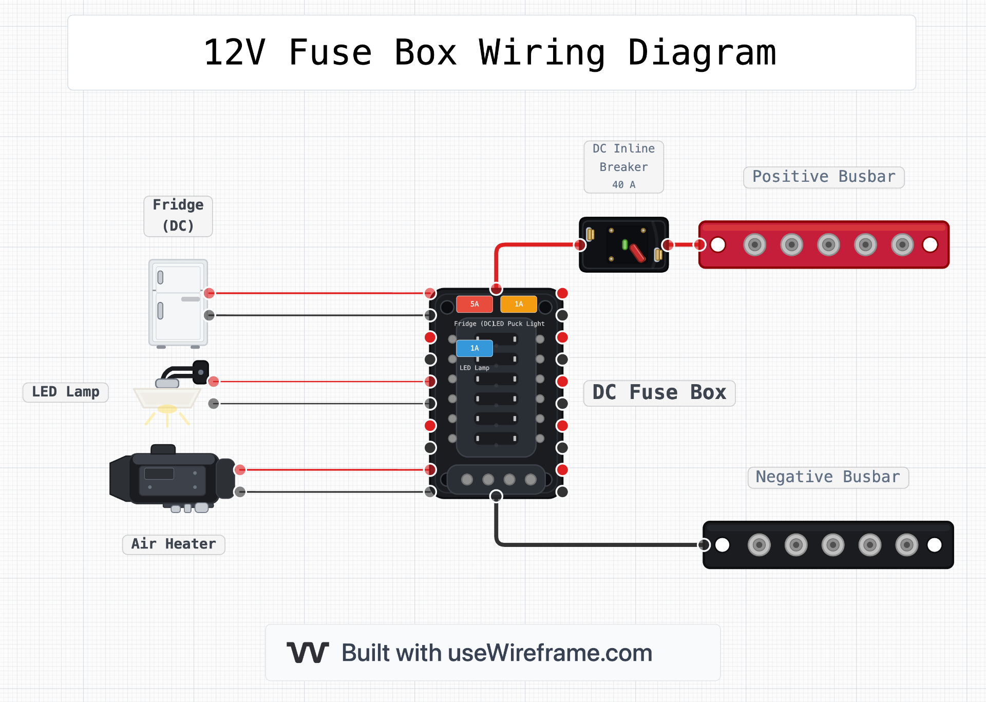 What Size Fuse Do I Need? — Fuse Size Calculator