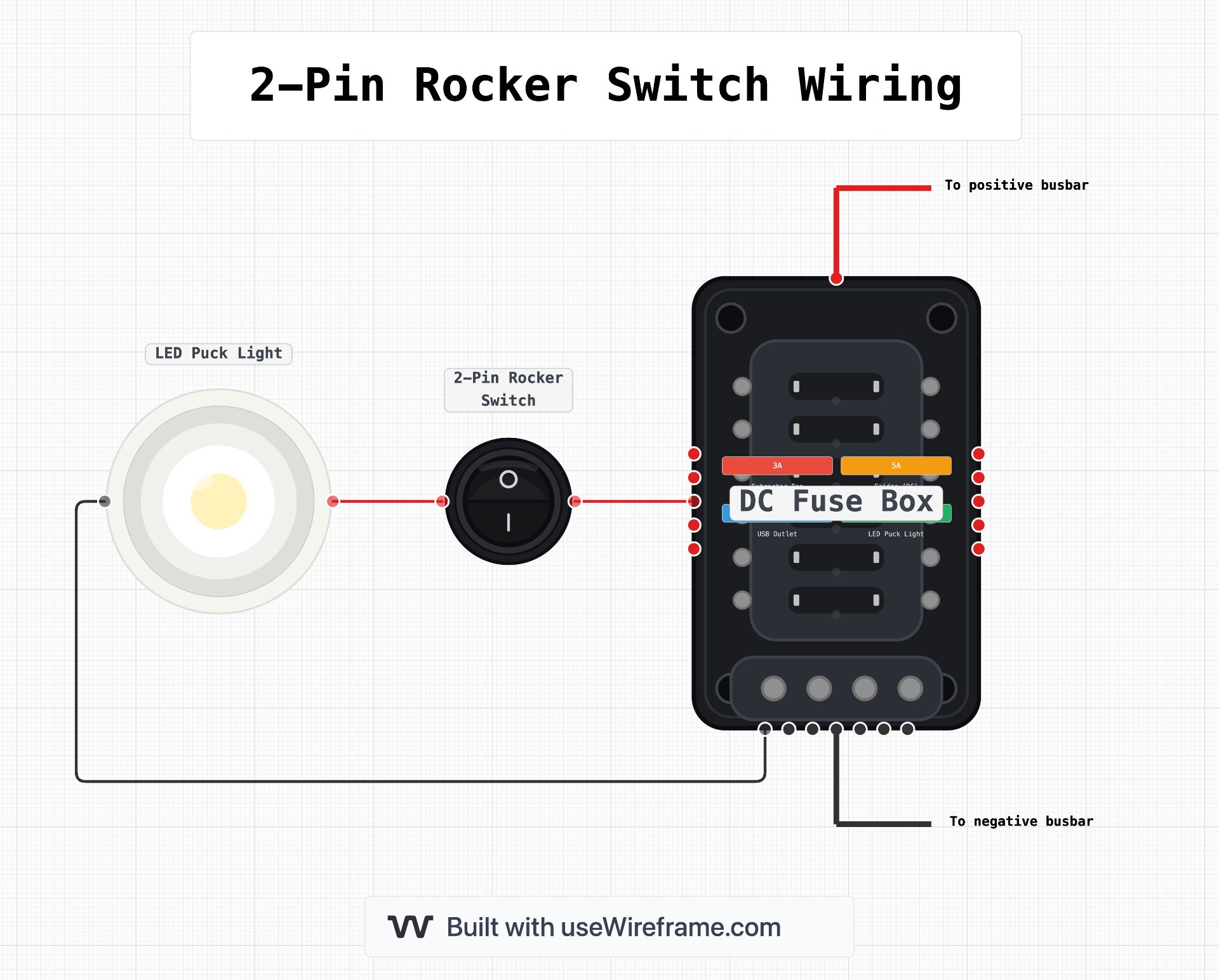 Rocker Switch Wiring Diagram – 2, 3 & 5-Pin | Wireframe
