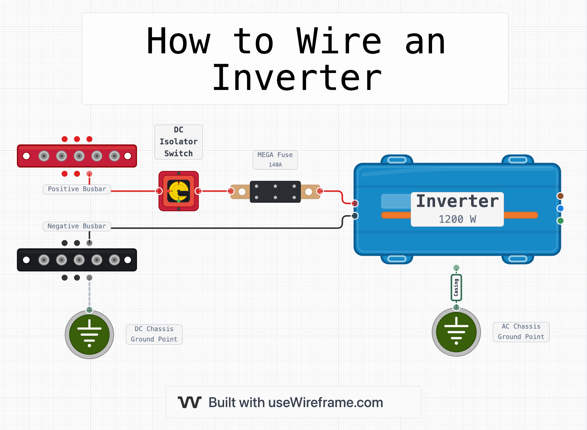 Wiring Diagram Guides – Van, Campervan & Off-Grid | Wireframe