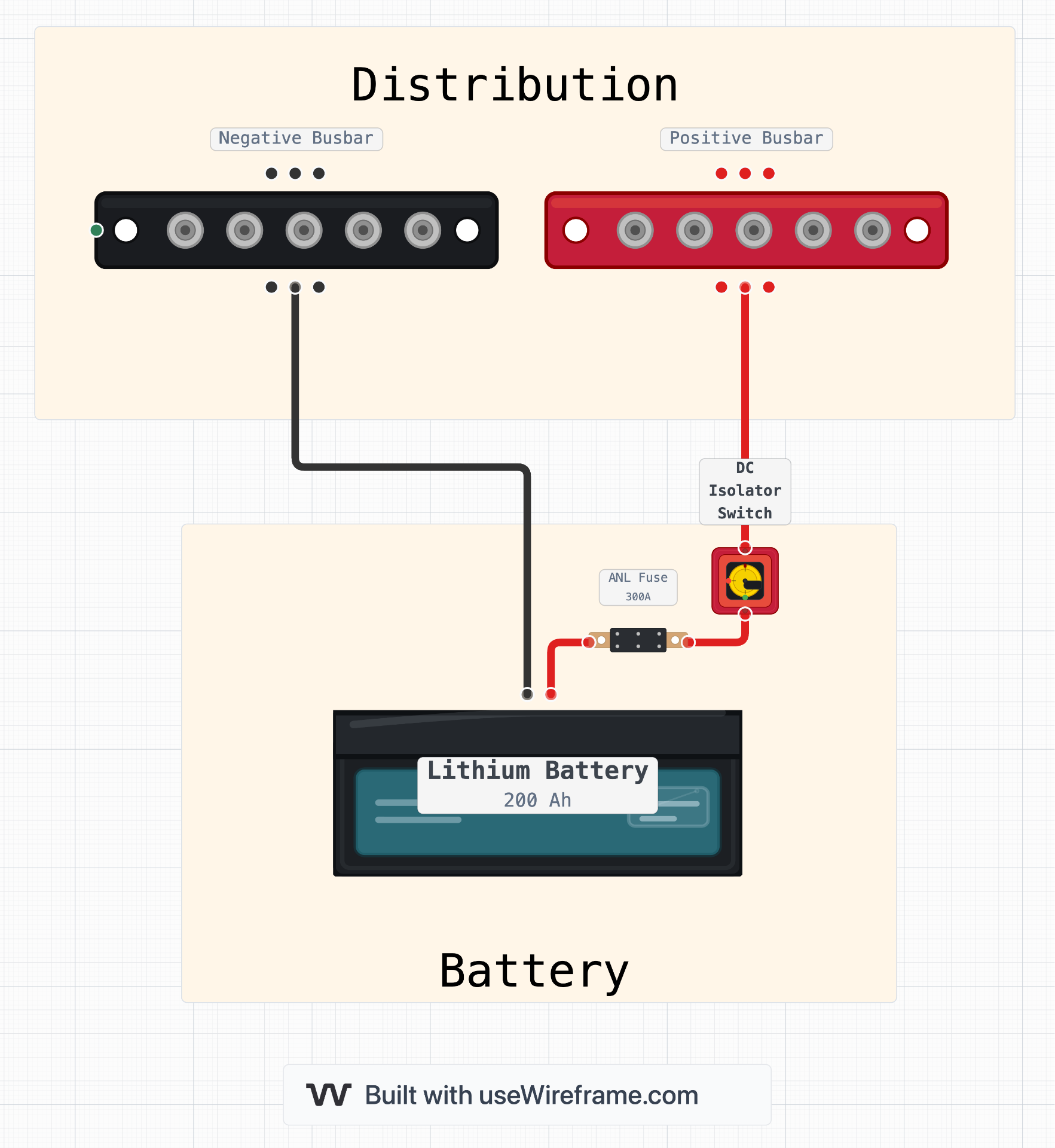 Wiring Diagram Guides – Van, Campervan & Off-Grid | Wireframe