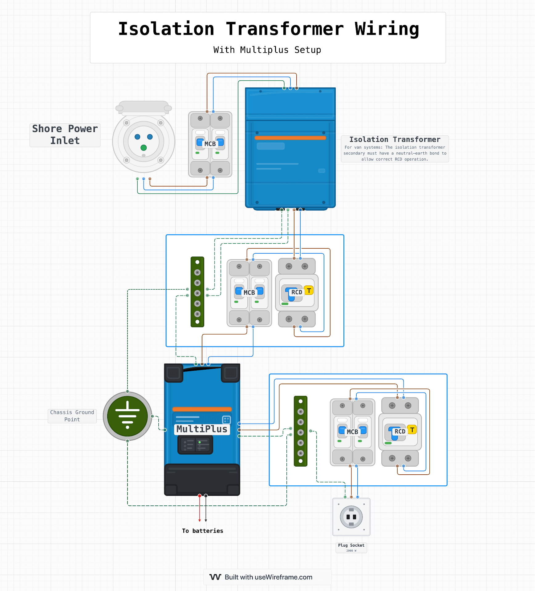 Isolation Transformer Wiring Diagram | Wireframe
