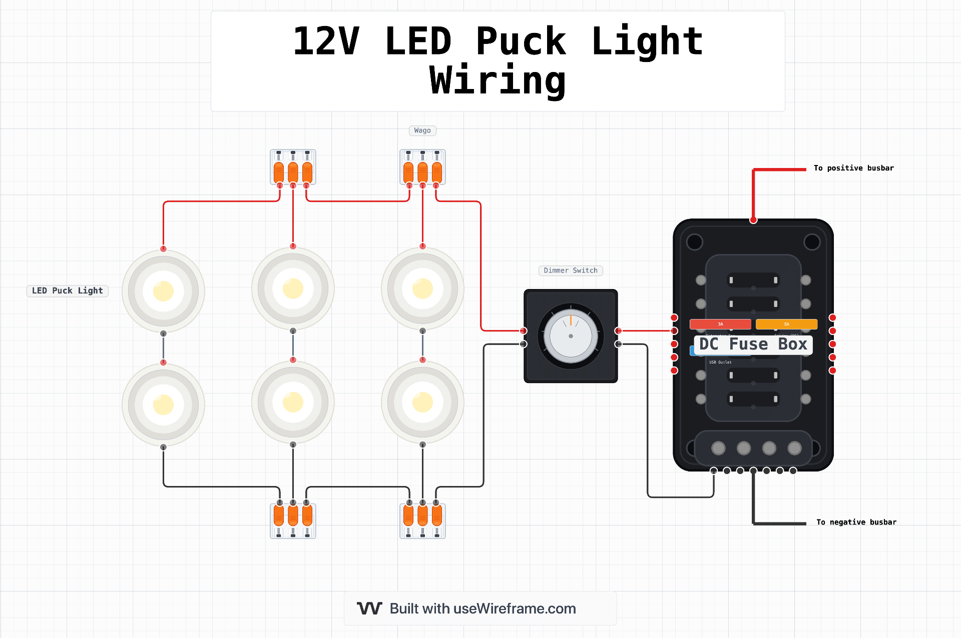 Rocker Switch Wiring Diagram – 2, 3 & 5-Pin | Wireframe