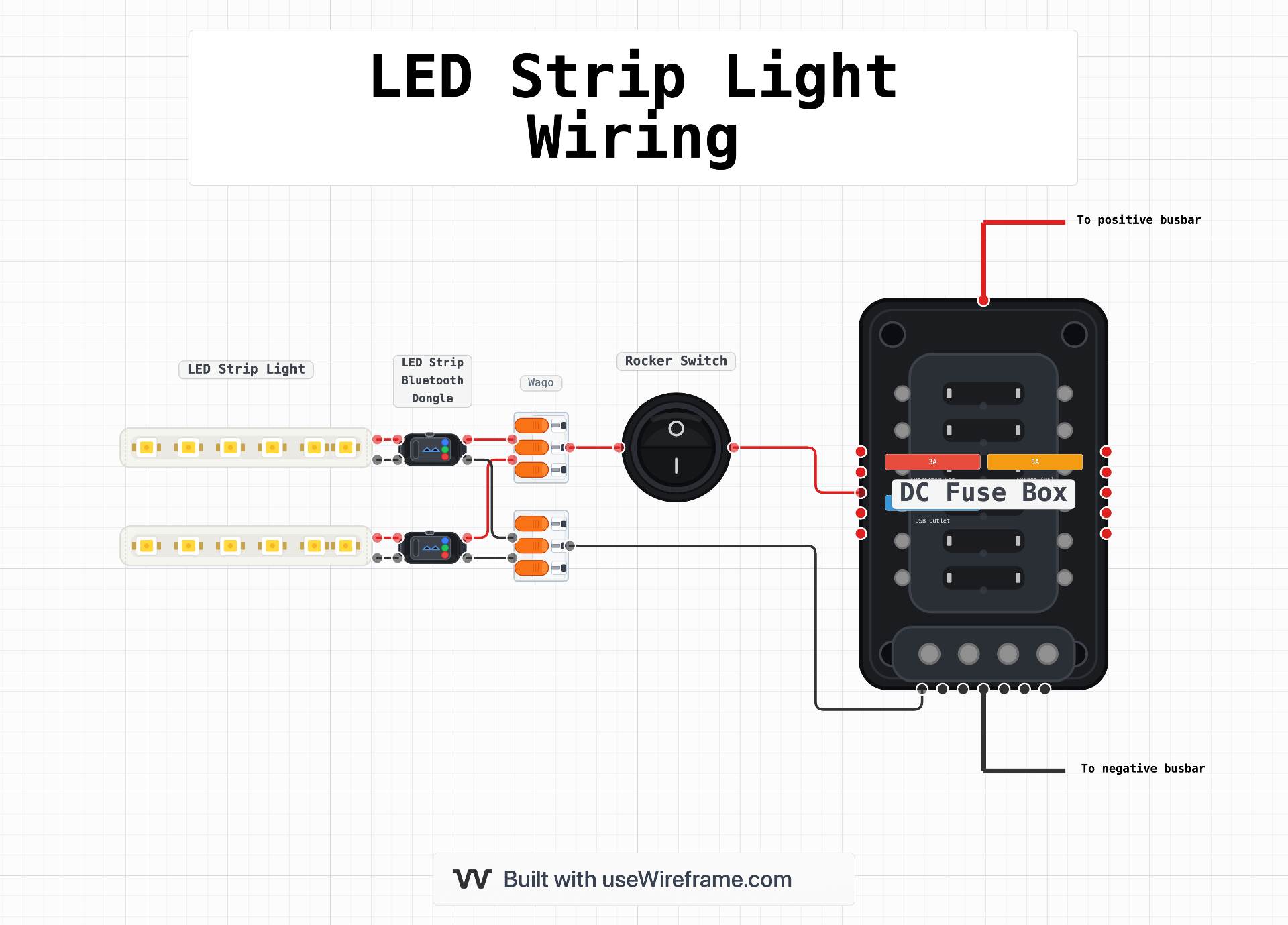 LED Strip Light Wiring Diagram – 12V Campervan | Wireframe