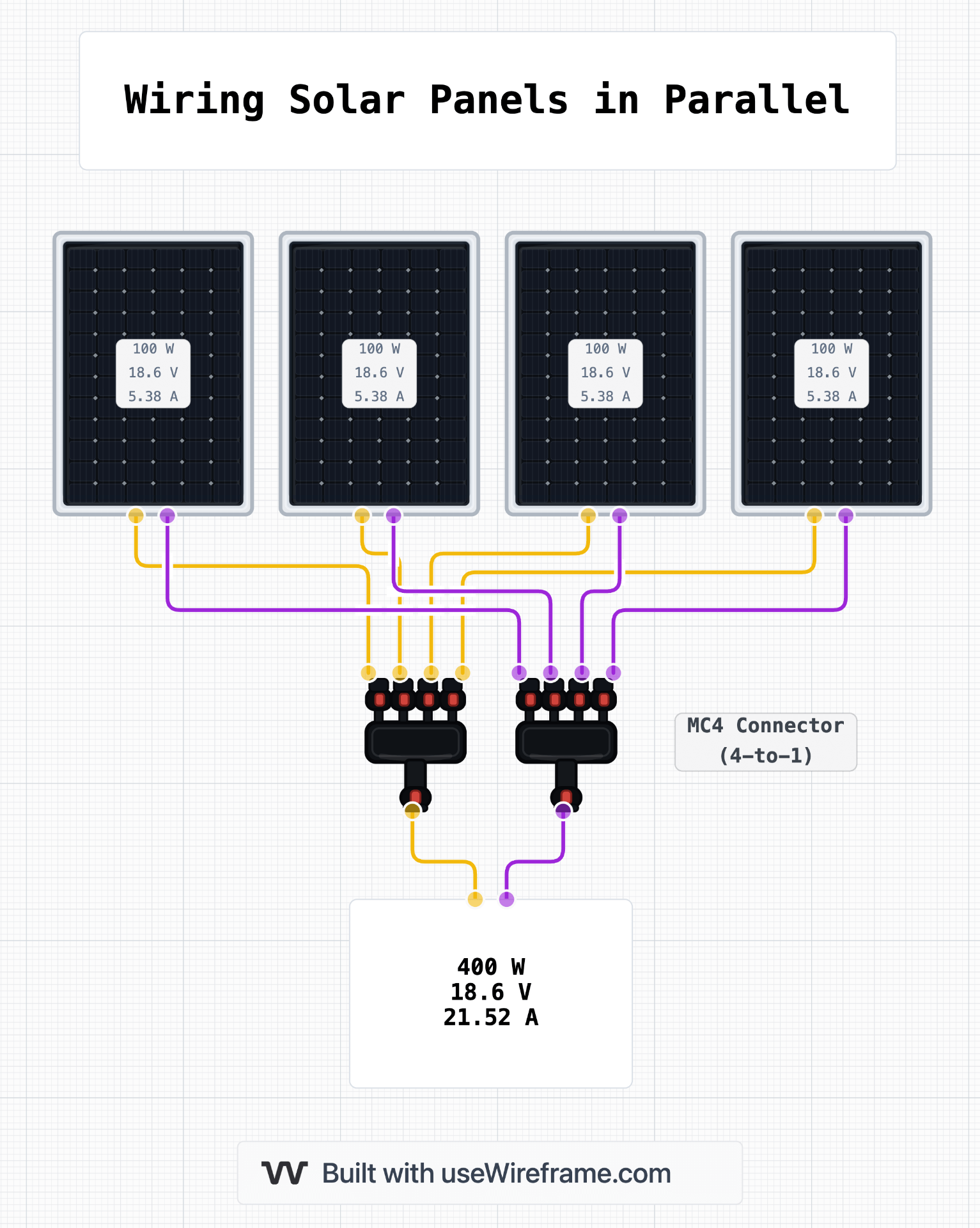 Solar Panel Wiring Diagram – Series & Parallel | Wireframe