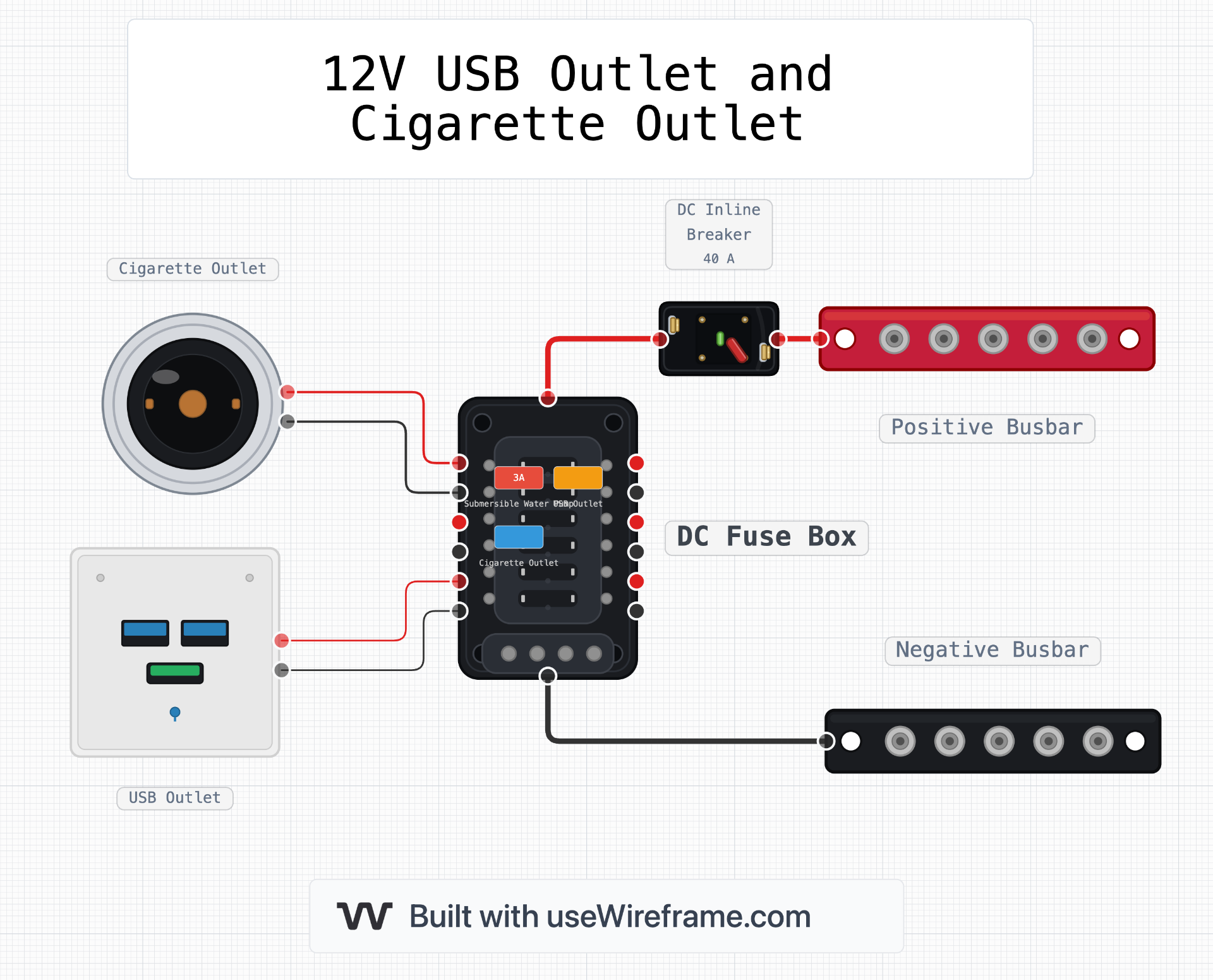 Wiring Diagram Guides – Van, Campervan & Off-Grid | Wireframe