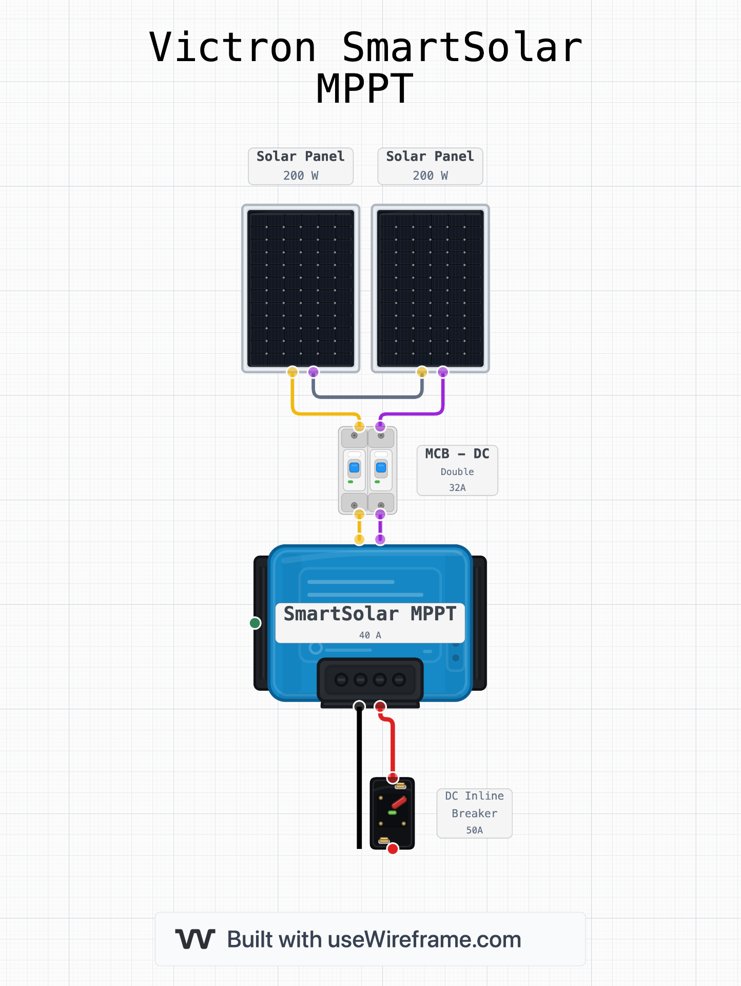 Victron Campervan Wiring Diagram – 6 Systems | Wireframe