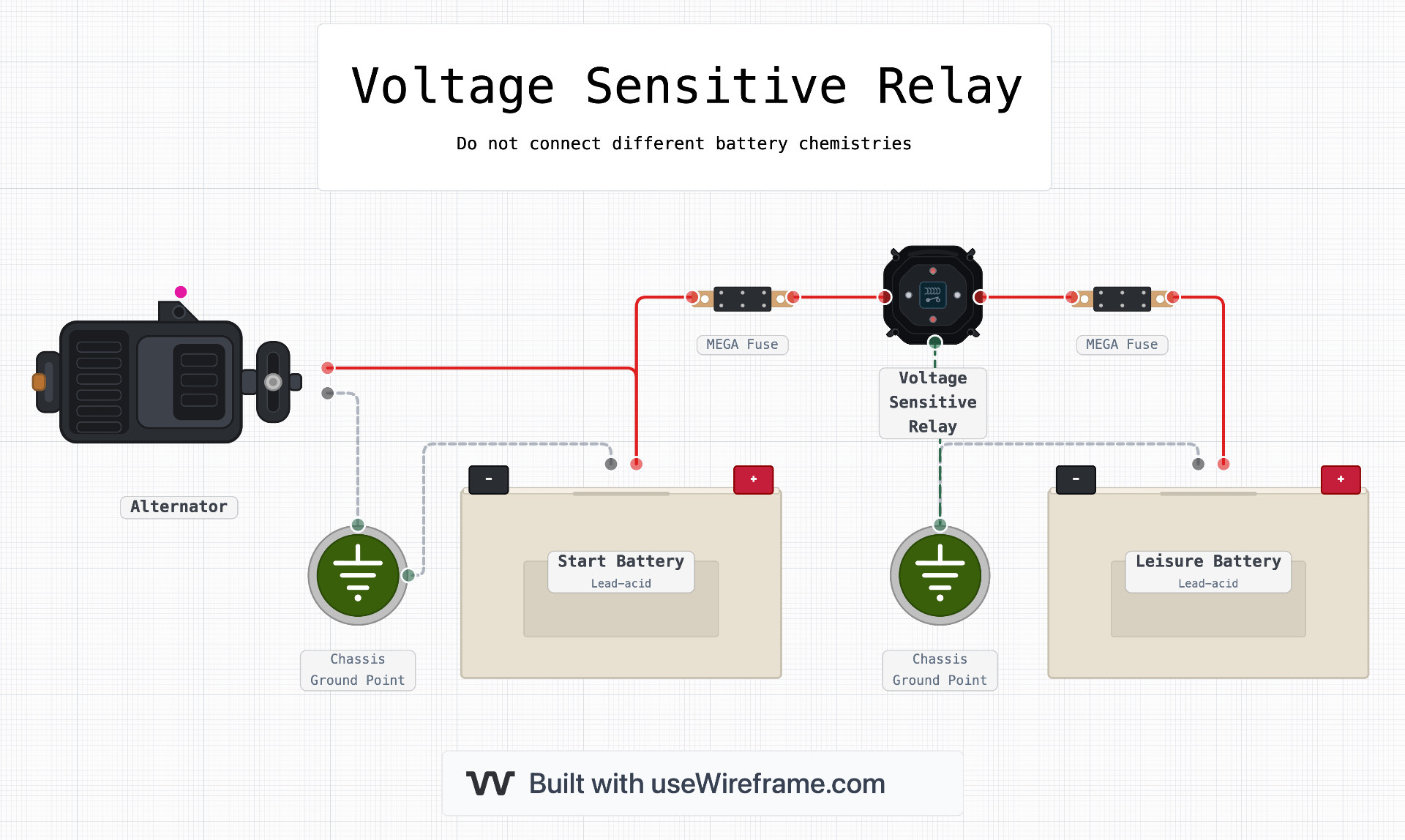 VSR & Split Charge Relay Wiring Diagram | Wireframe